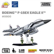 Cobi Collectors Wiki