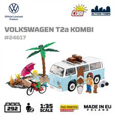 Cobi Collectors Wiki