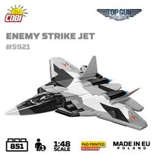 Cobi Collectors Wiki